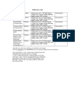 i-STAT PT/INR Error Codes Guide | PDF | Rechargeable Battery | Computing