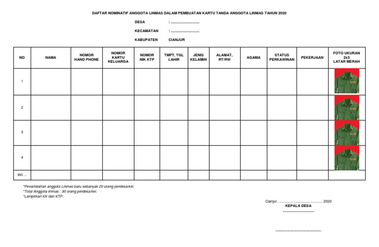 Daftar Anggota Linmas 2020 Cianjur | PDF