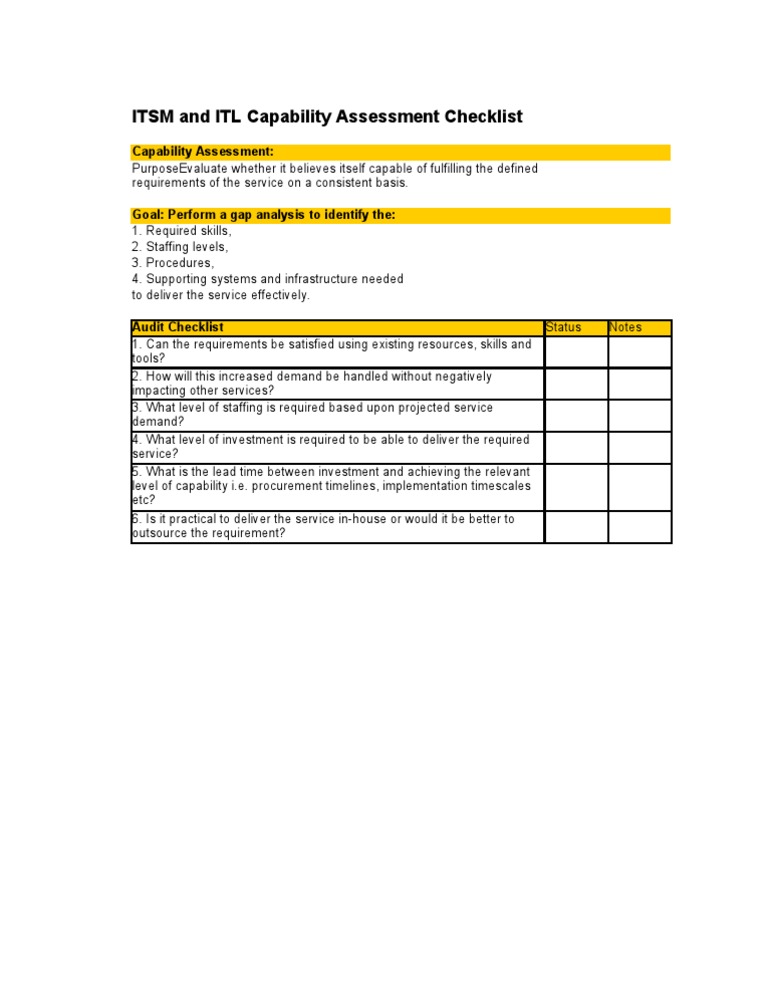 ITSM and ITL Capability Assessment Checklist