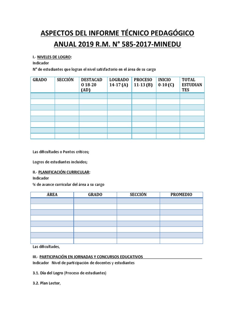 Esqueleto Del Informe Final | PDF