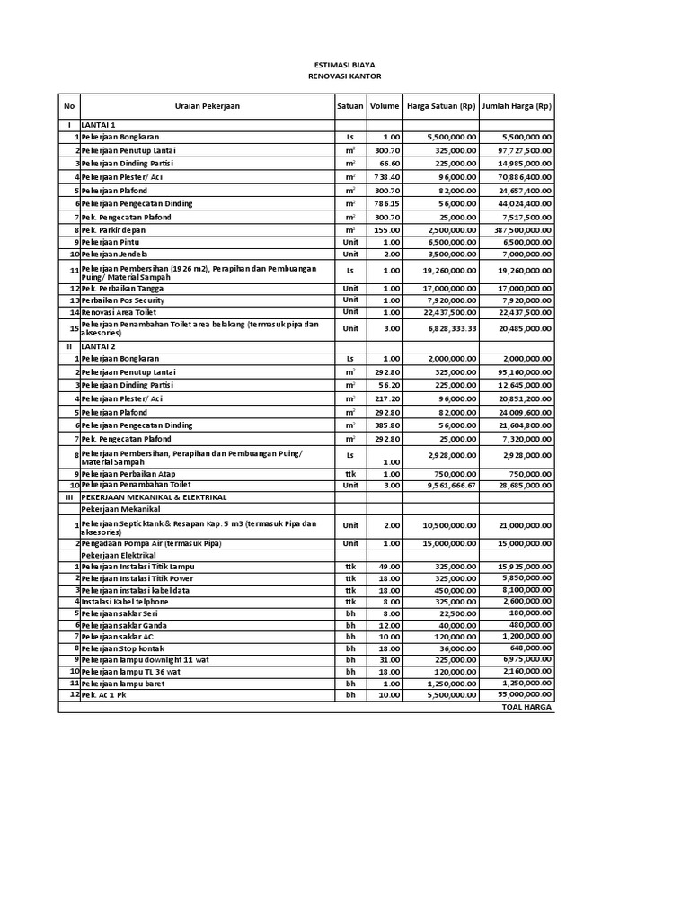 Contoh RAB Renovasi Kantor Ex. Gudang | PDF