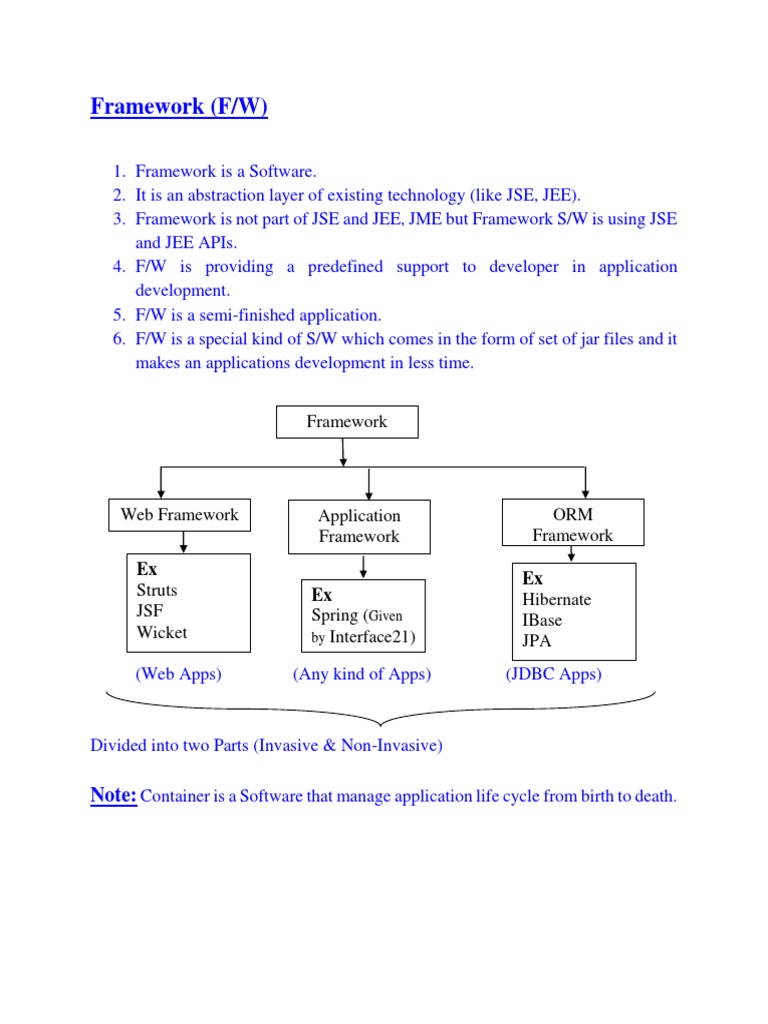 Spring Coremodule Pdf Class Computer Programming Method