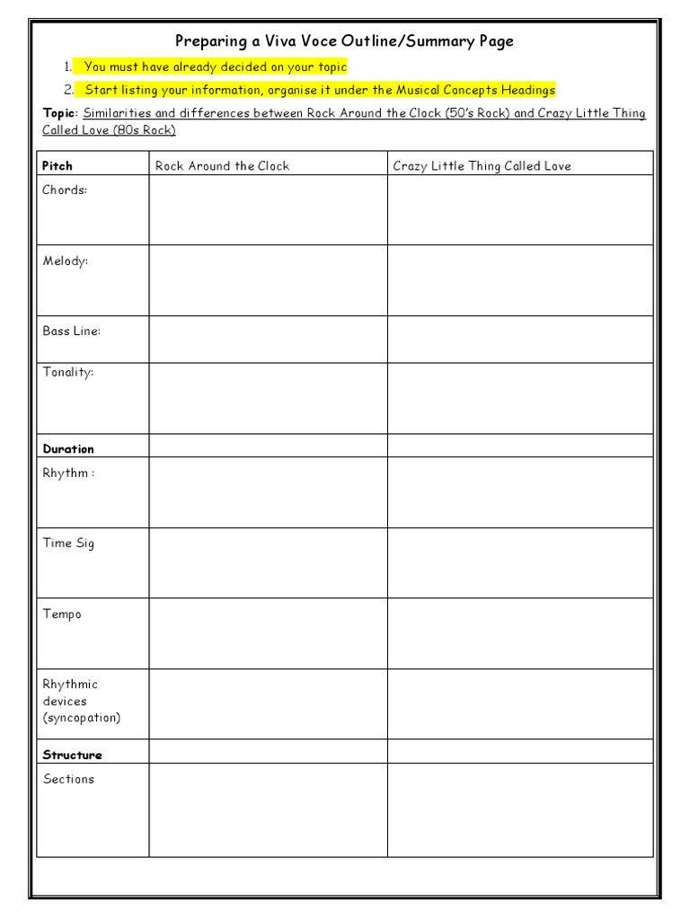 Preparing A Viva Voce Outline/Summary Page | PDF