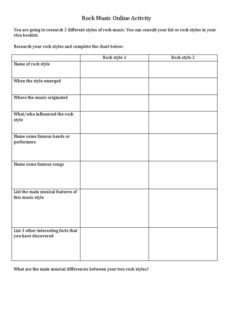 Rock Music Research | PDF