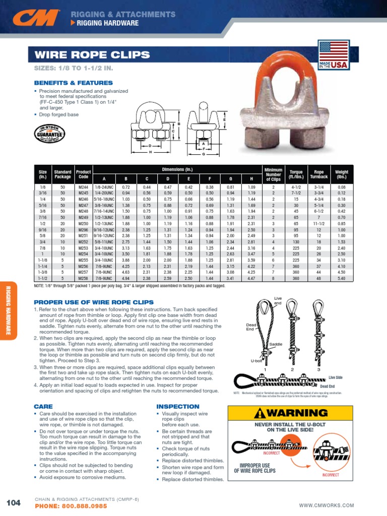 Wire Rope Clips: Rigging Hardware | PDF | Nut (Hardware) | Screw