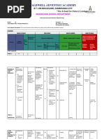 KUD Classification | PDF