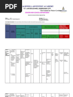 Guidelines in Writing RRL | PDF | Citation | Theory