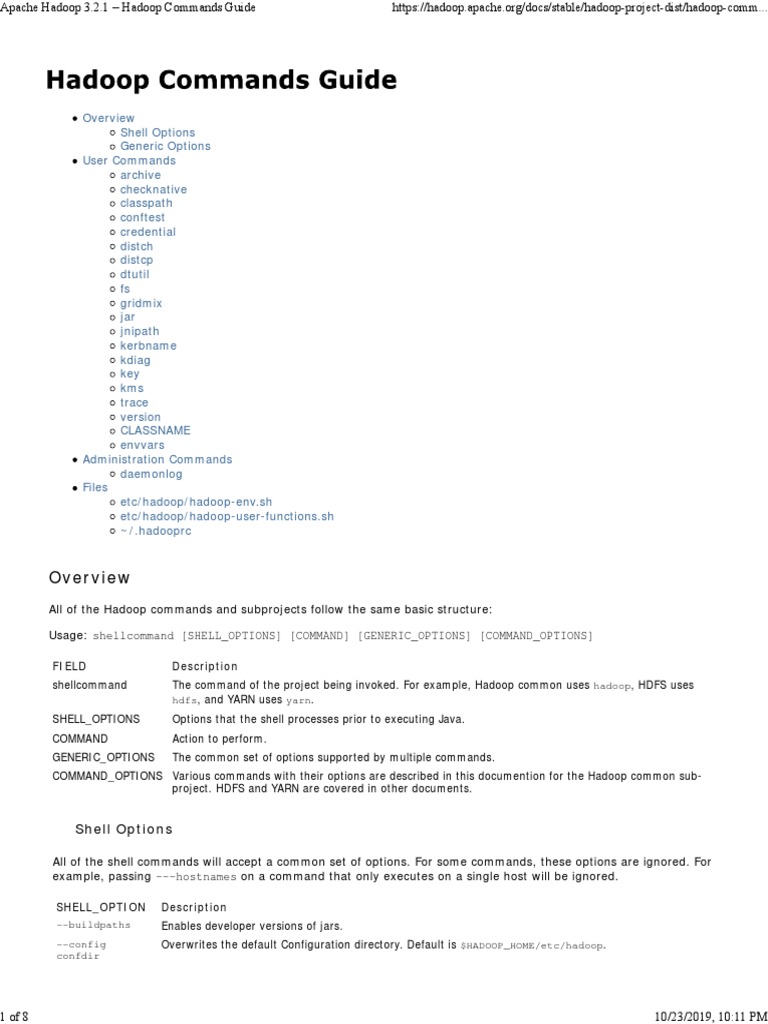 Apache Hadoop Commands | PDF | Apache Hadoop | Port (Computer Networking) Apache Hadoop Commands | PDF | Apache Hadoop | Port (Computer Networking)