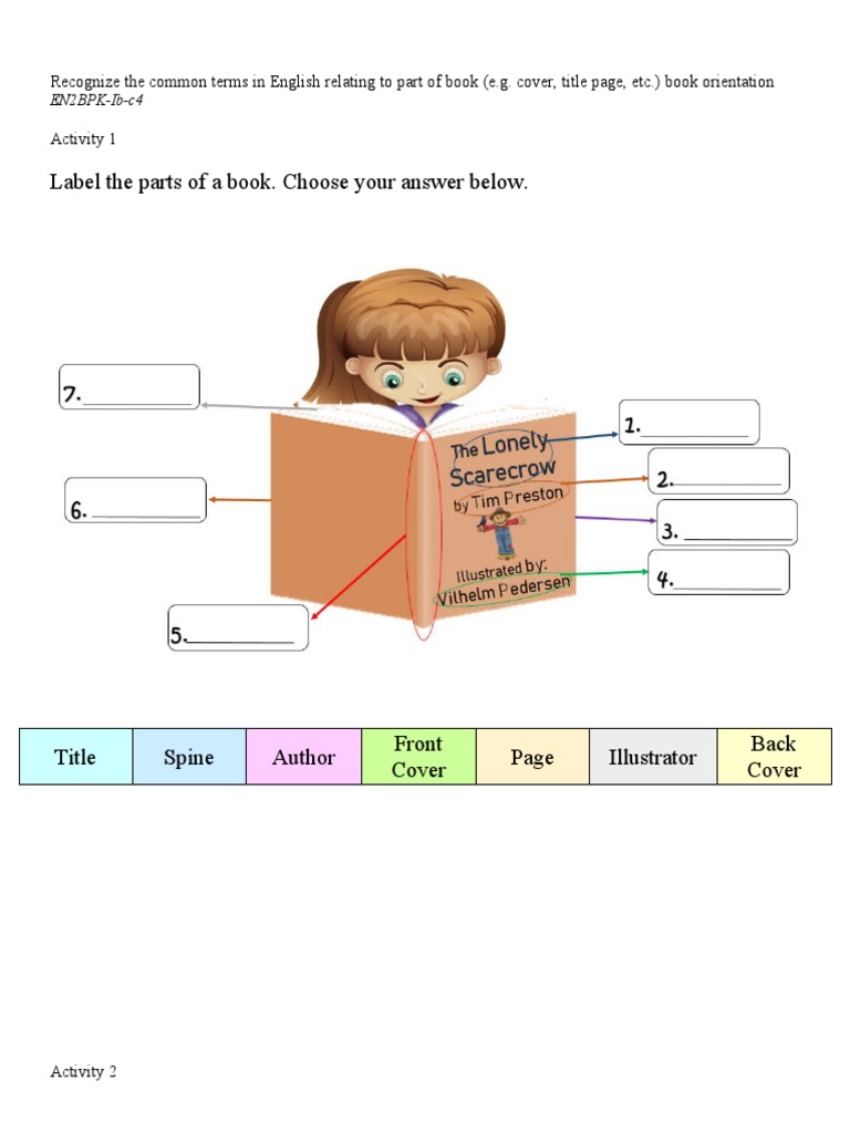 Parts of The Book Grade 2 Worksheet | PDF | Books | Semiotics