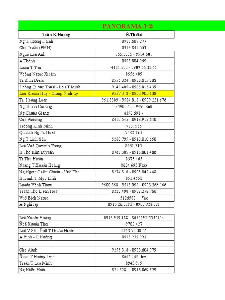 DSKH CH Panorama PMH Q7 250 | PDF