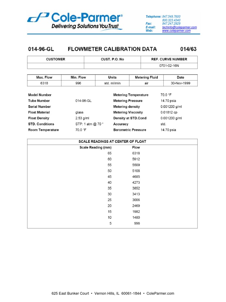 Cole-Parmer Contact Information | PDF