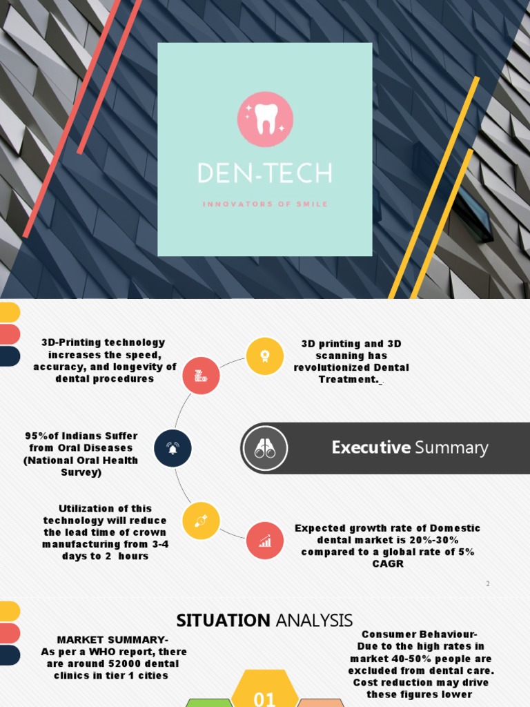 3D Printing Revolution in Dental Care | PDF | Market Segmentation | Brand