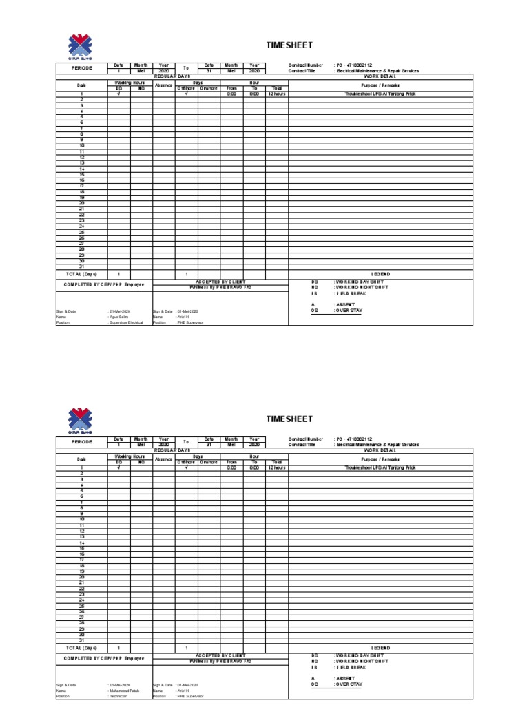 Timesheet - Troubleshoot LPS at TP | PDF | Business