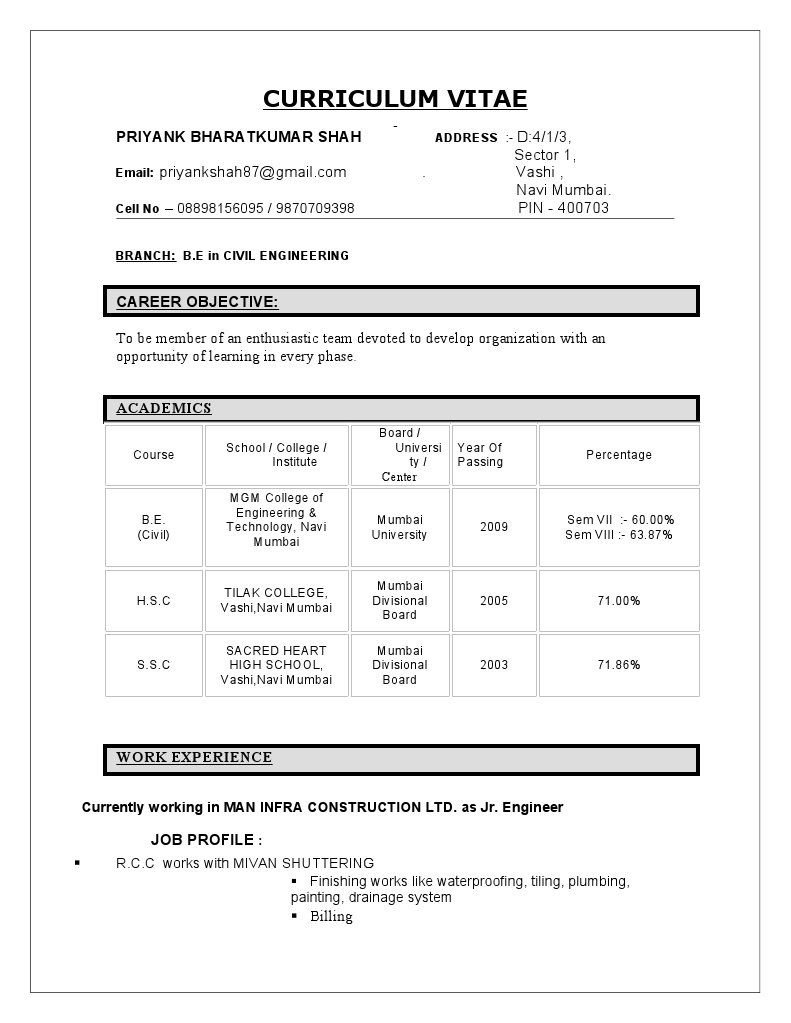 Curriculum Vitae: Priyank Bharatkumar Shah | PDF