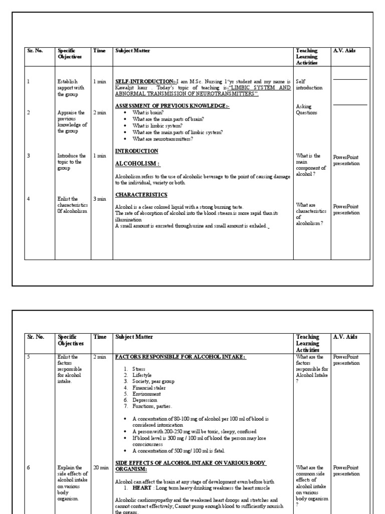 Lesson Plan - Alcoholism | PDF | Cirrhosis | Alcoholism