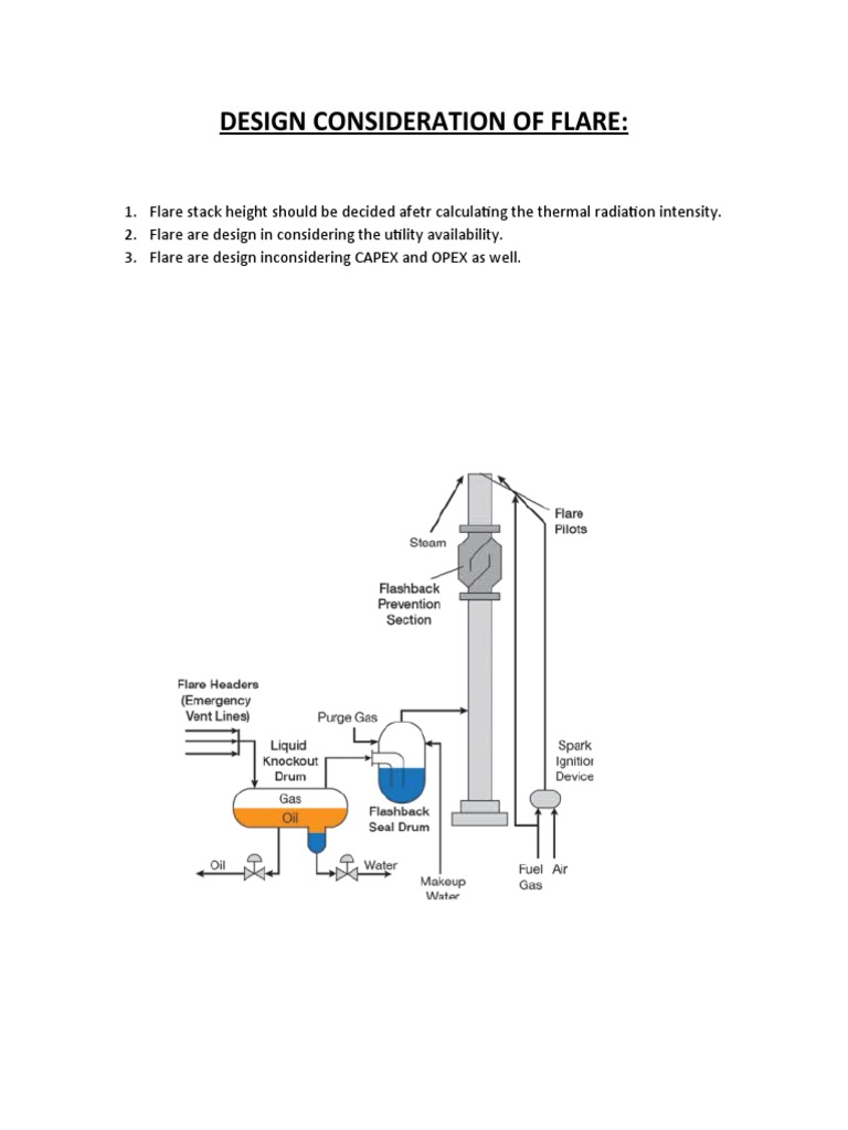 Design Consideration of Flare | PDF
