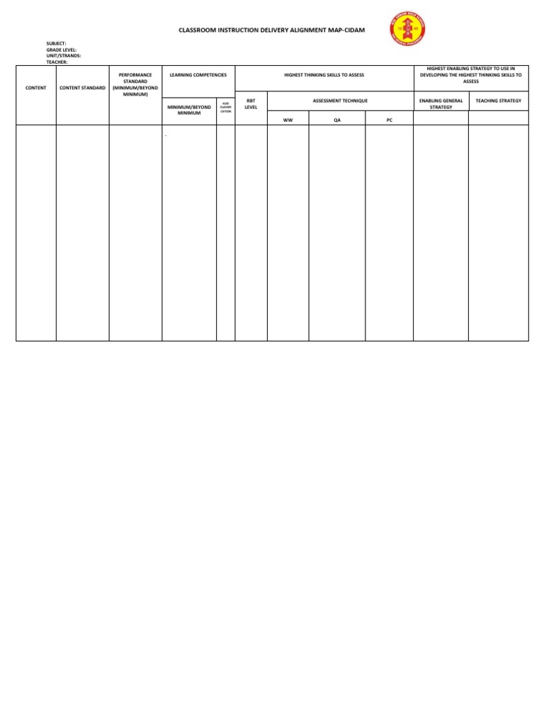 Classroom Instruction Delivery Alignment Map-Cidam: KUD Classifi Cation ...