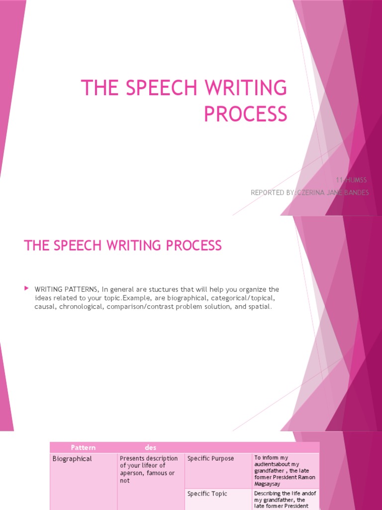 An Analysis of Speech Writing Patterns and Their Application | PDF ...