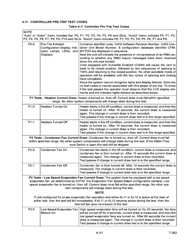 Controller Pre-Trip Test Codes PDF | PDF