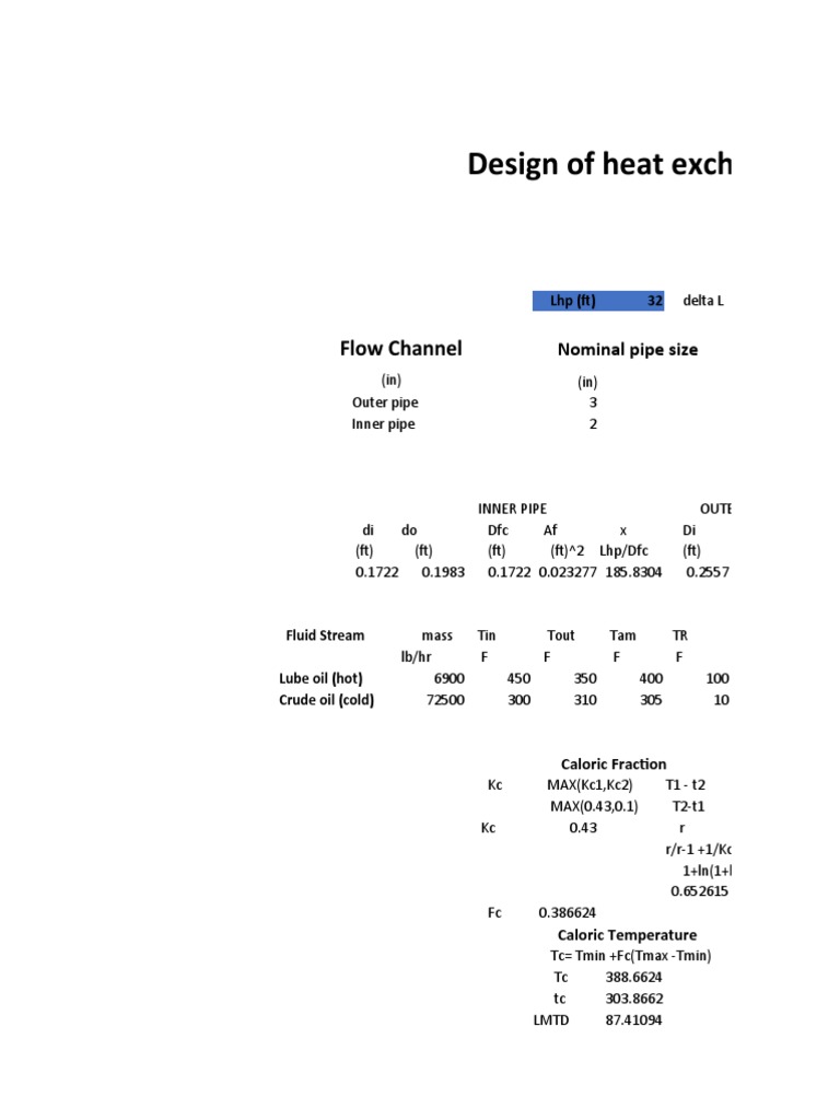 Heat Design PHT 2 | PDF | Reynolds Number | Classical Mechanics