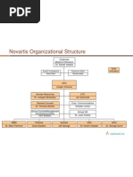 Organisation Chart Management NVWA: Rob Kerstens (Acting) Freek Van ...