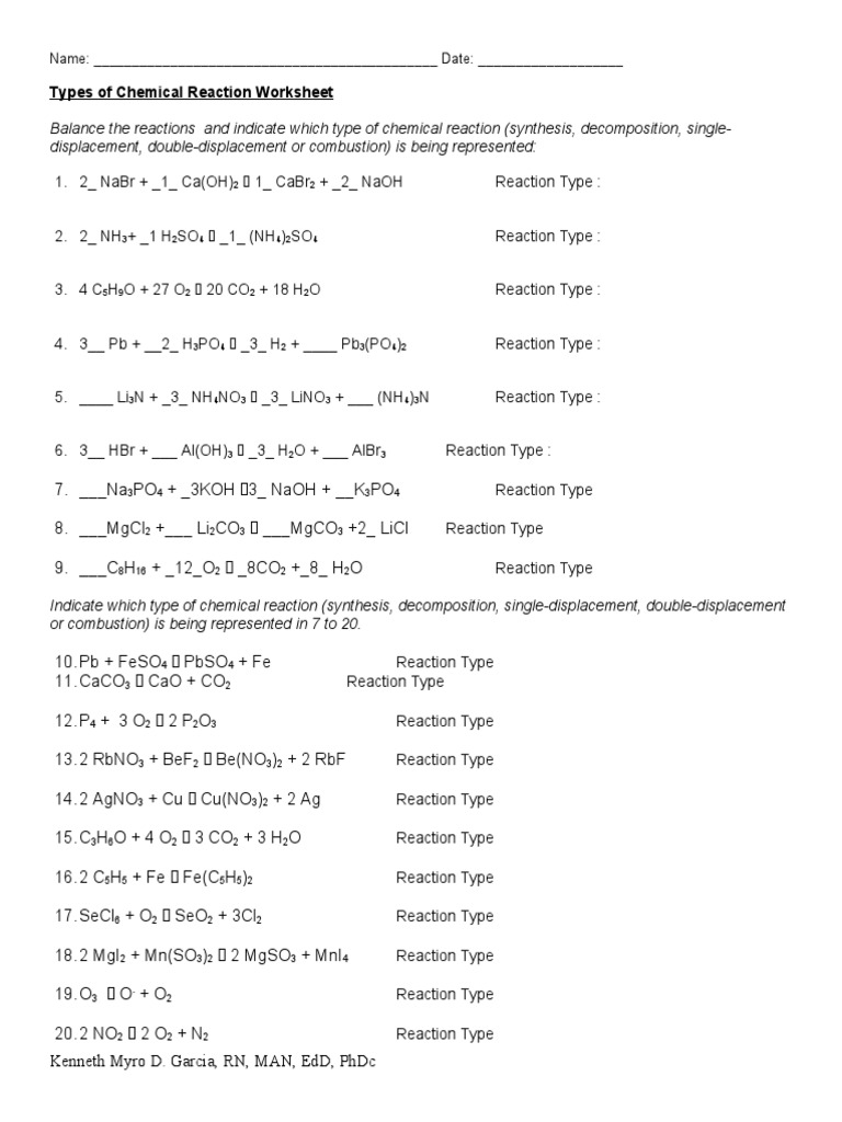 Types of Chemical Reaction Worksheet | PDF | Ammonium | Chemical Reactions