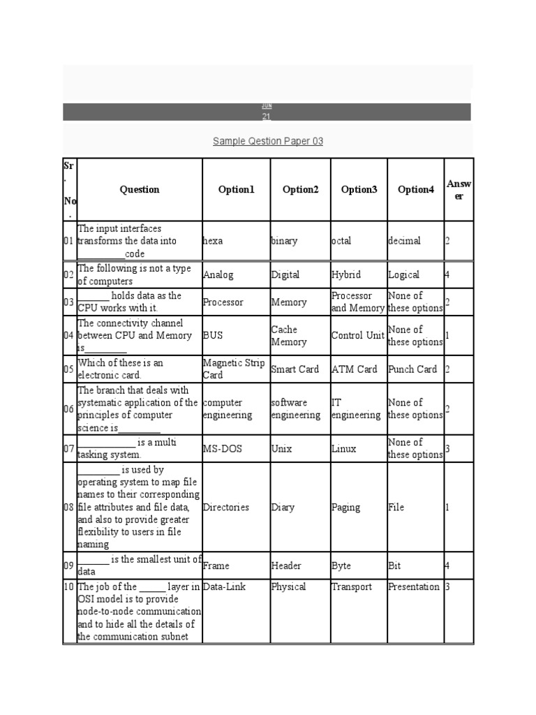 SR - No - Option1 Option2 Option3 Option4 Answ Er: Sample Qestion Paper 03 | PDF | Method ...