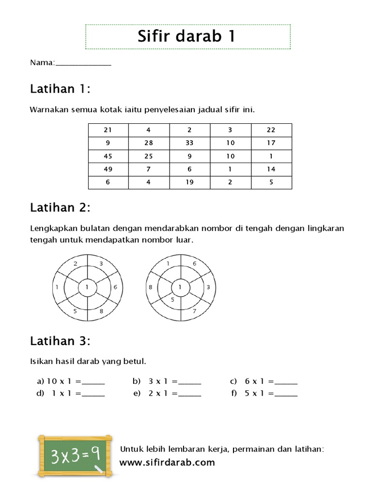 Lembaran Kerja Sifir Darab Tahun 1 | PDF
