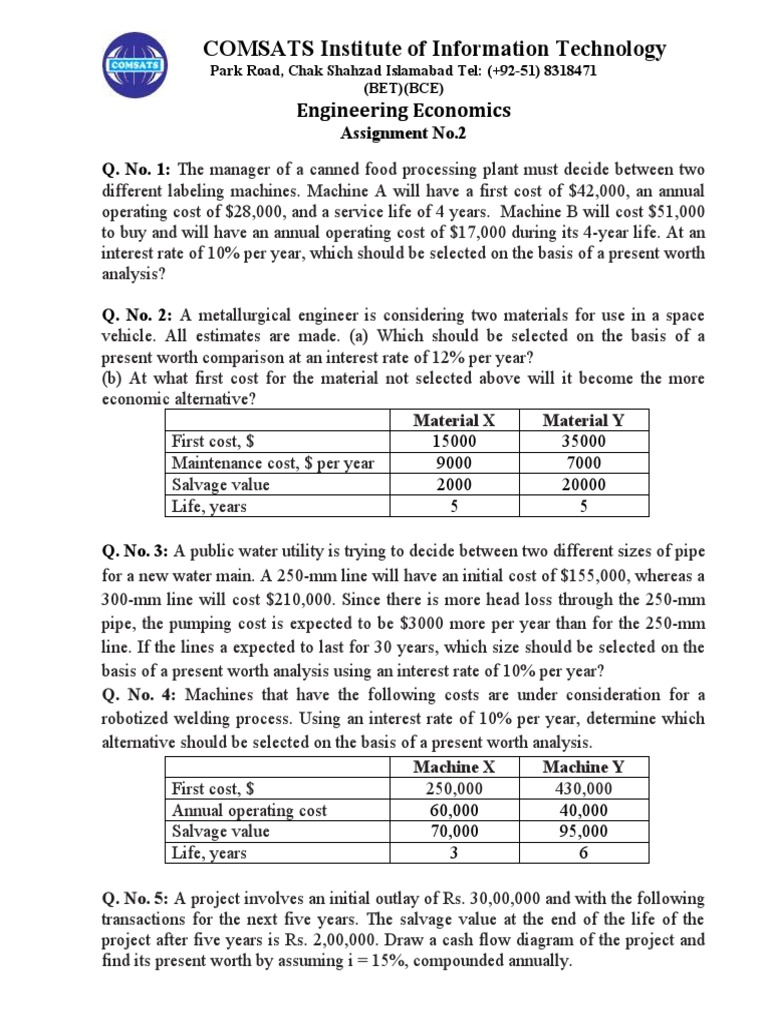 Previous Assignment 2 | PDF | Interest | Interest Rates