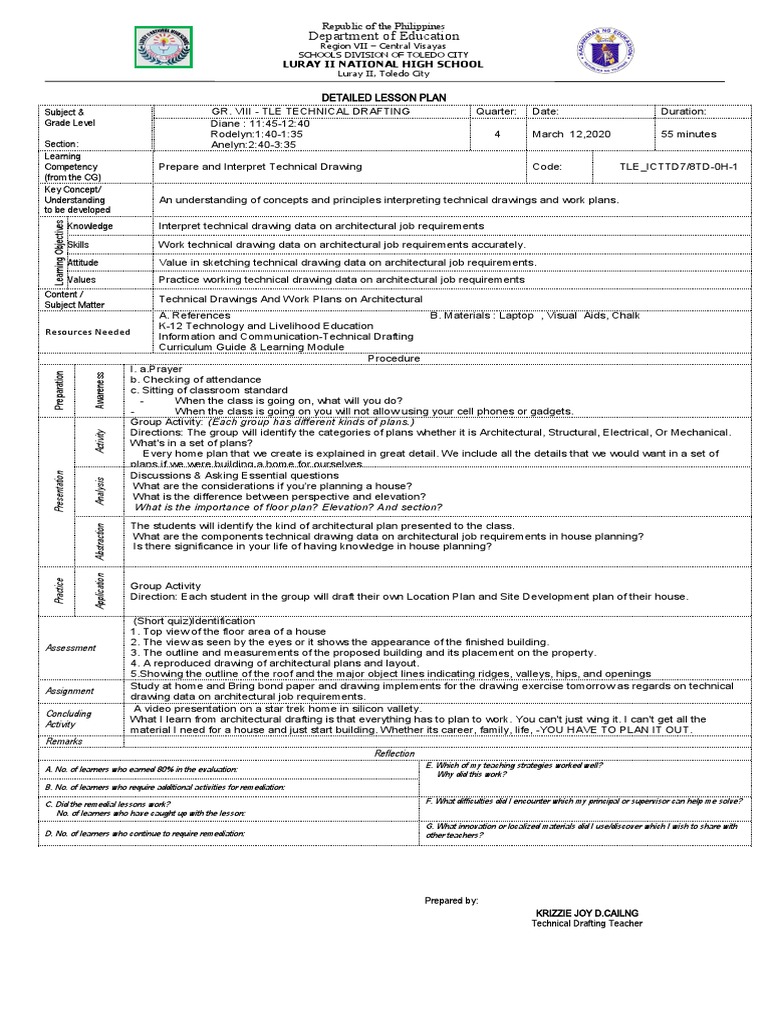 Grade 8 TLE Technical Drafting Plan | PDF | Technical Drawing | Drawing