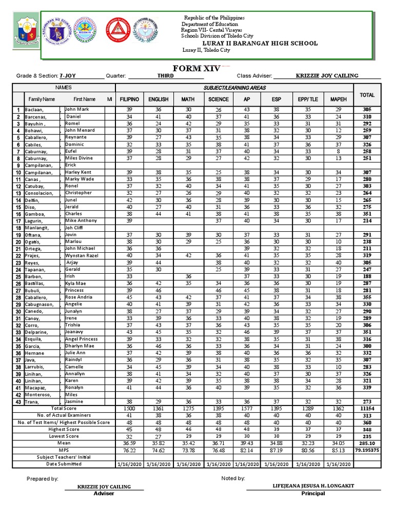 7 - Final Joy Form 14 Fourth (2019-2020) | PDF | Learning