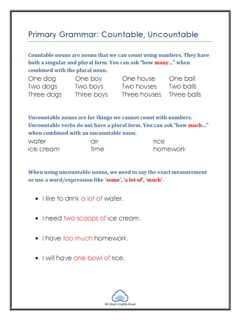 Primary Grammar: Countable, Uncountable | PDF