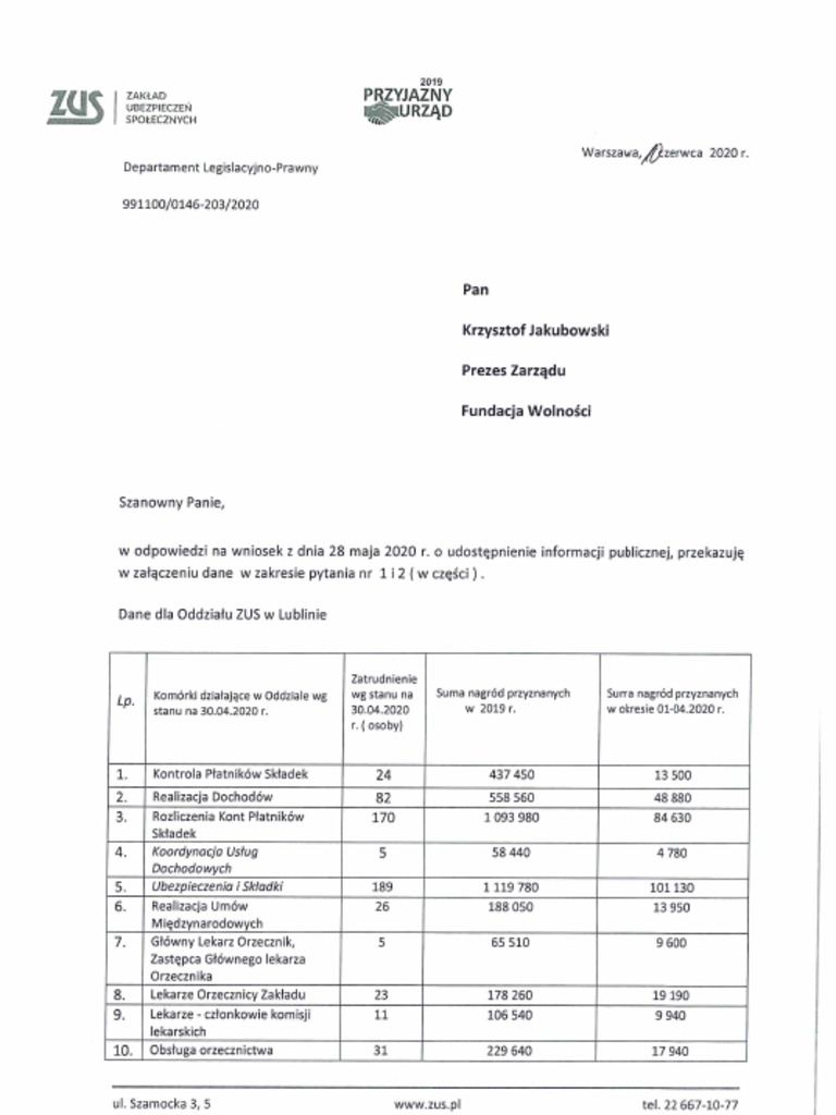 Nagrody ZUS Lublin Za 2019 | PDF