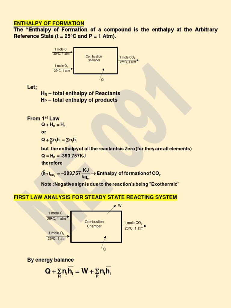 Enthalpy of Formation and Heating Value | PDF | Enthalpy | Combustion