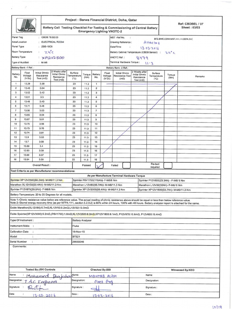 Battery Cell Test Checklist Sample | PDF