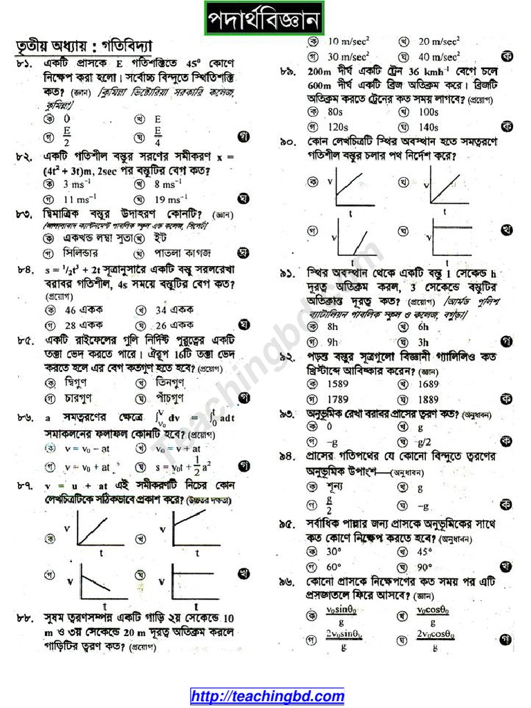 Dynamics HSC Physics 1st MCQ Question With Answer | PDF