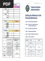 IFR Cheat Sheet | PDF | Instrument Flight Rules | Air Traffic Control