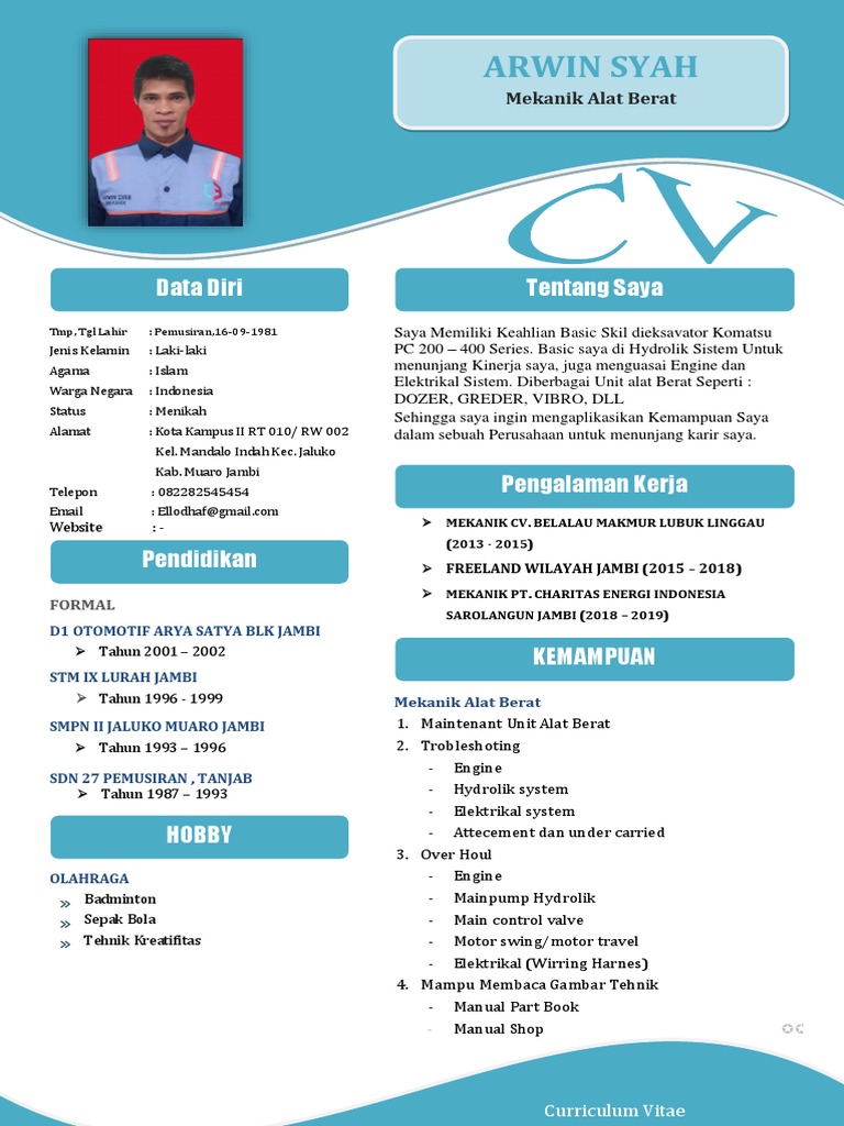CV Dikonversi | PDF