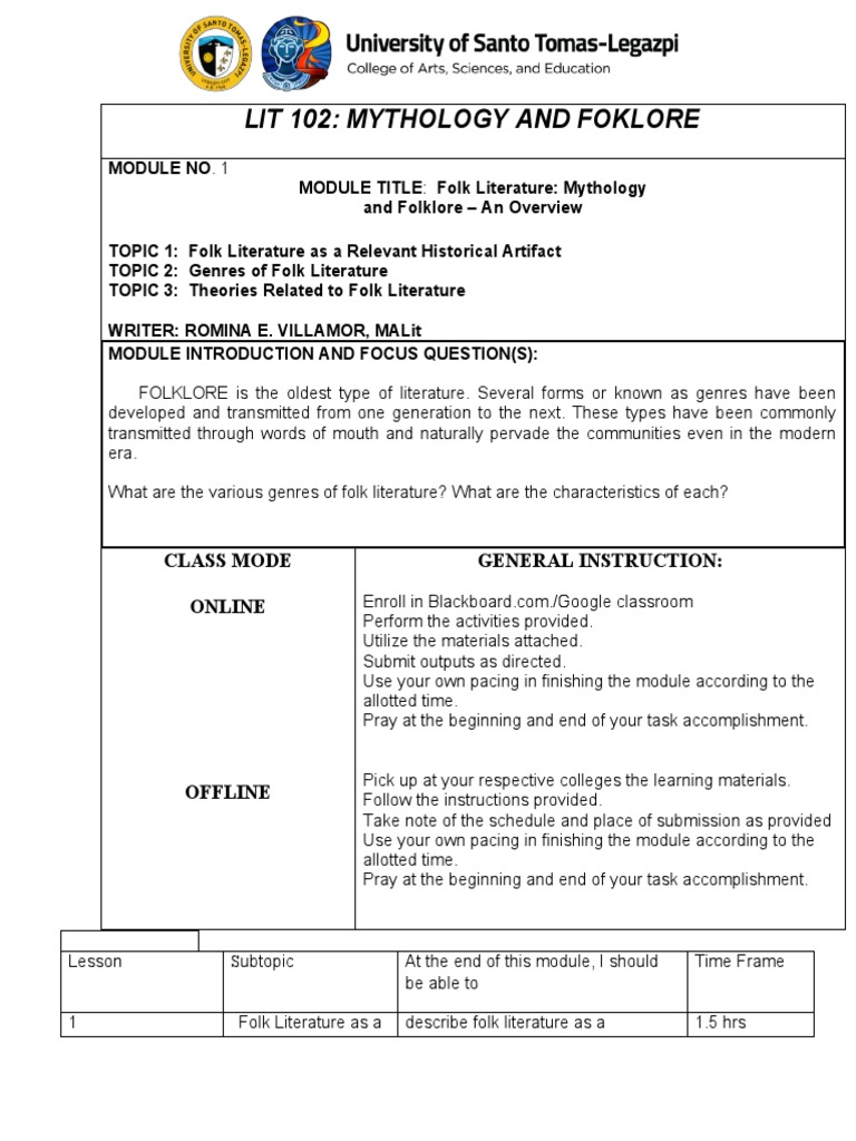 Understanding Genres of Folk Literature: A Lesson on Myths, Legends ...