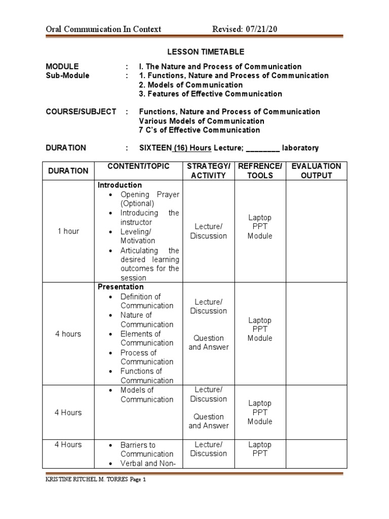 Module 1 - The Nature and Process of Communication, Models of ...