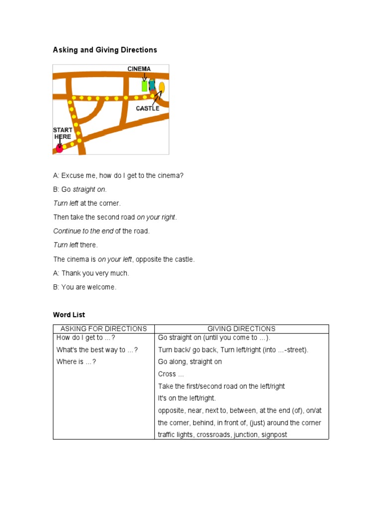 Asking and Giving Directions | PDF