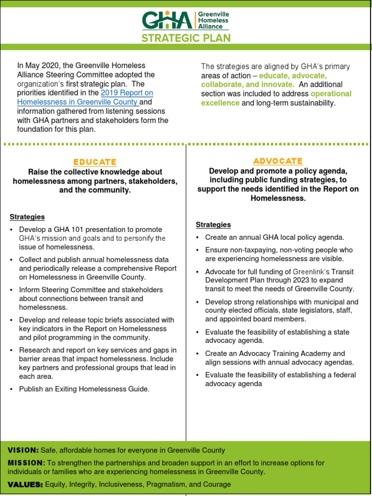GHA Strategic Plan Overview 7-2020 | PDF | Homelessness | Mediation