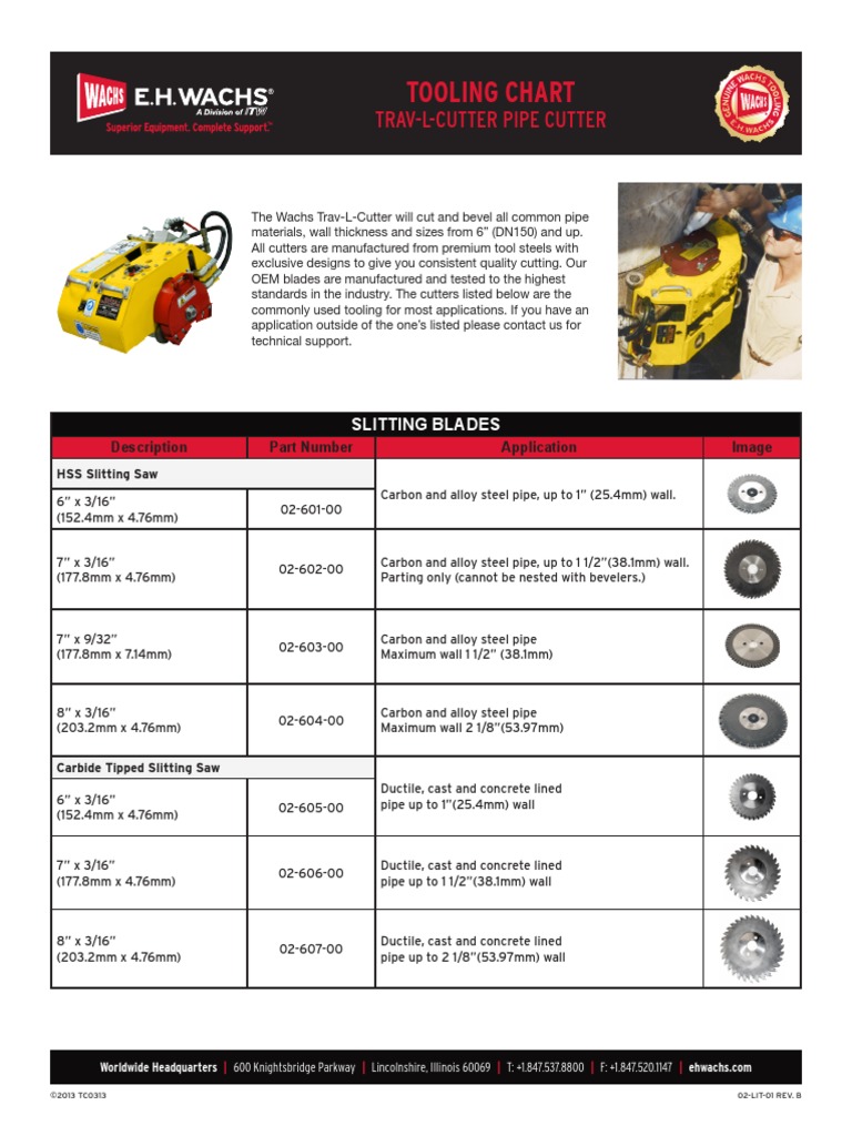 Tooling Chart: Trav-L-Cutter Pipe Cutter | PDF | Steel | Pipe (Fluid ...