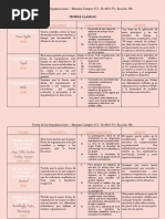 Teoría X y Y de Macgregor PDF | PDF | Motivación | Motivacional