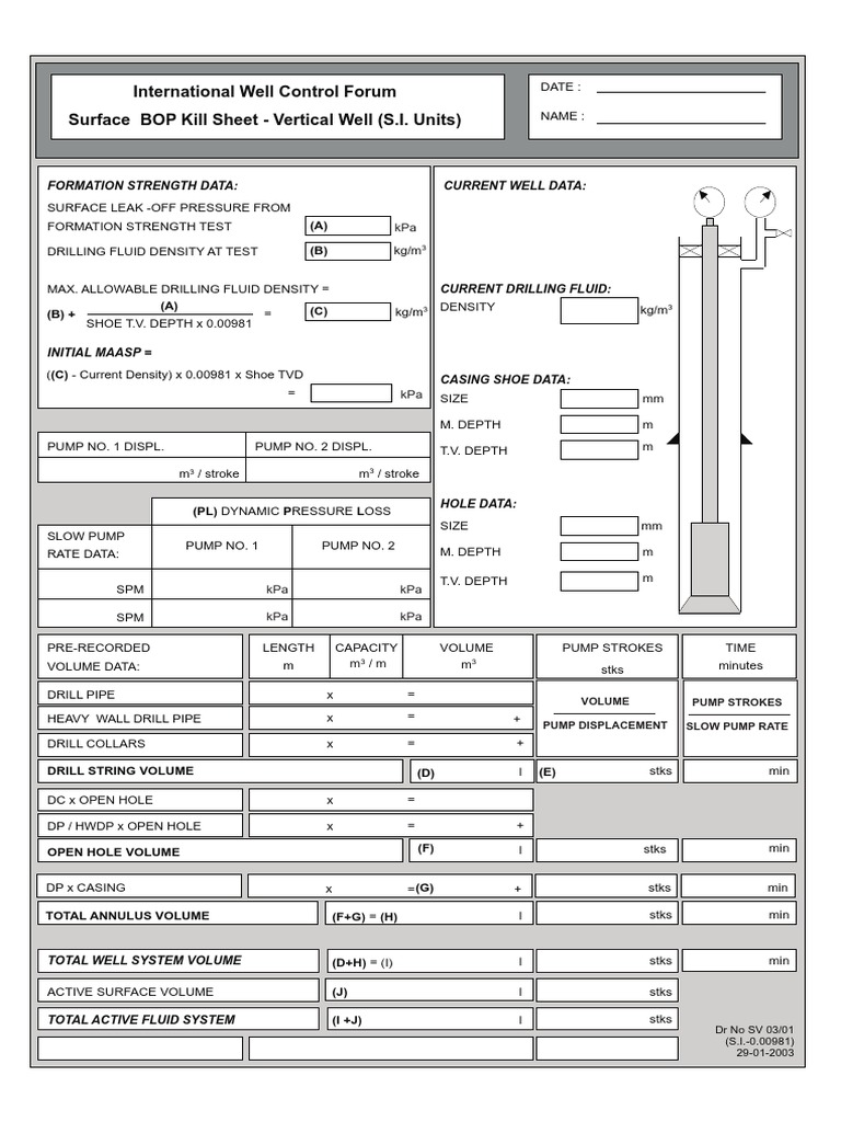 International Well Control Forum Surface BOP Kill Sheet - Vertical Well (S.I. Units) | PDF ...