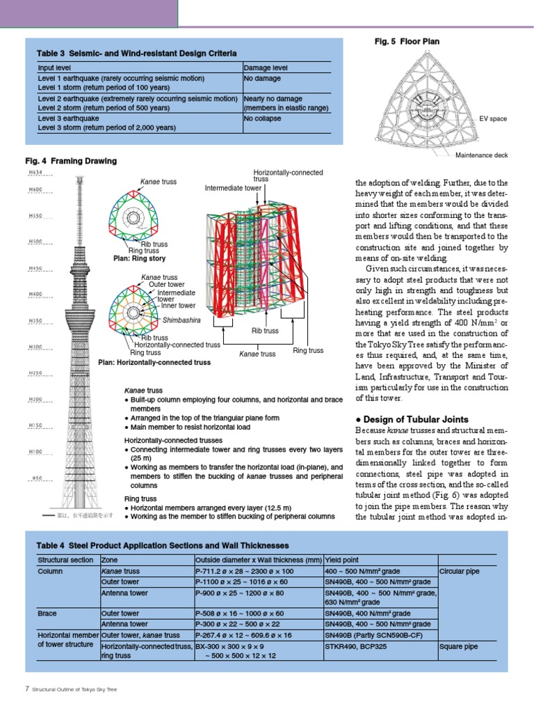 Structural Design Criteria and Steel Product Application for the ...