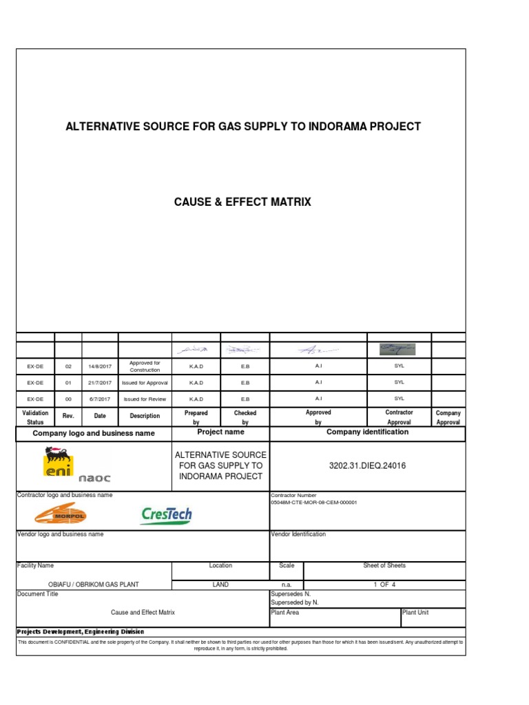 Alternative Source For Gas Supply To Indorama Project | PDF | Equipment | Tools