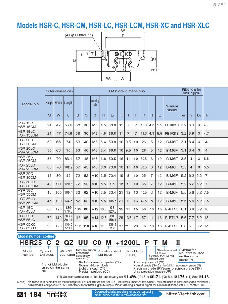 HSR C LC PDF | PDF | Nature