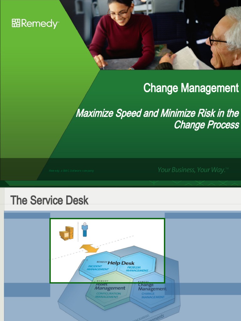 Change Management: Maximize Speed and Minimize Risk in The Change Process | Download Free PDF ...