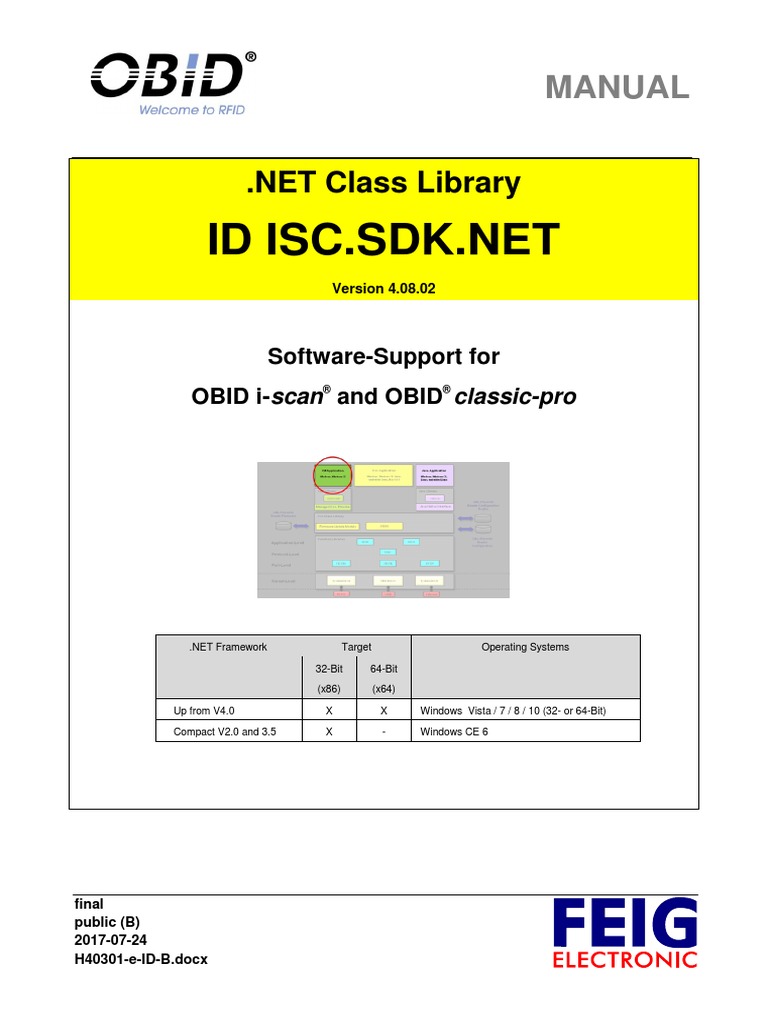 Manual: Software-Support For OBID I-Scan and OBID | Download Free PDF ...